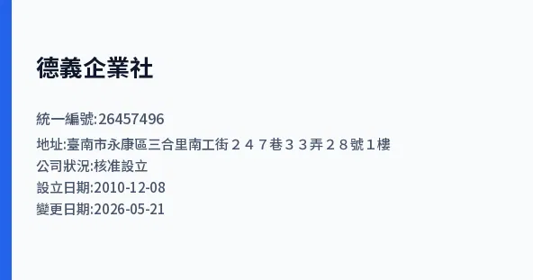 德義企業社的照片-統編 26457496(臺南市) 公司登記資料與營業項目詳細圖表