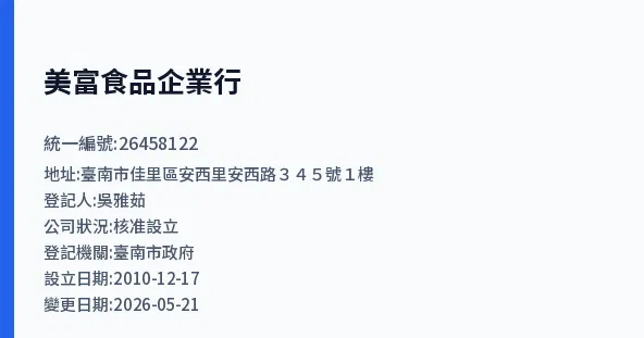美富食品企業行的照片-統編 26458122(臺南市) 公司登記資料與營業項目詳細圖表