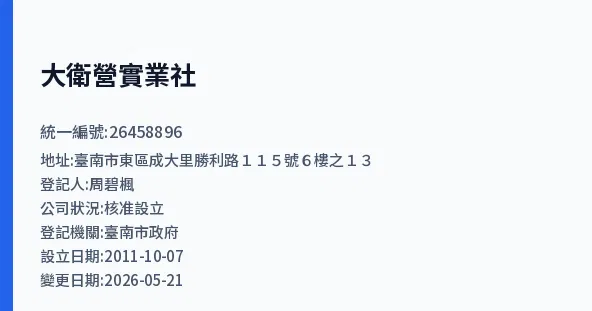 大衛營實業社的照片-統編 26458896(臺南市) 公司登記資料與營業項目詳細圖表