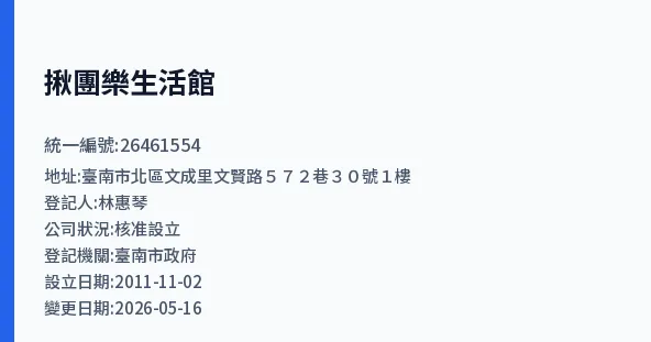 揪團樂生活館的照片-統編 26461554(臺南市) 公司登記資料與營業項目詳細圖表