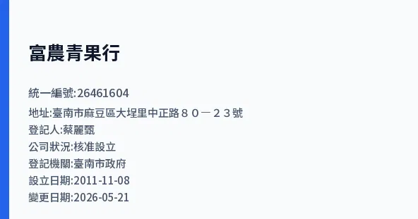 富農青果行的照片-統編 26461604(臺南市) 公司登記資料與營業項目詳細圖表