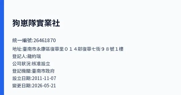 狗崽隊實業社的照片-統編 26461870(臺南市) 公司登記資料與營業項目詳細圖表