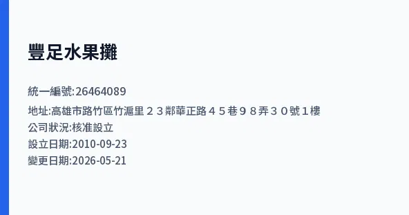 豐足水果攤的照片-統編 26464089(高雄市) 公司登記資料與營業項目詳細圖表