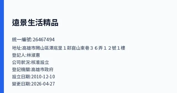 遠景生活精品的照片-統編 26467494(高雄市) 公司登記資料與營業項目詳細圖表