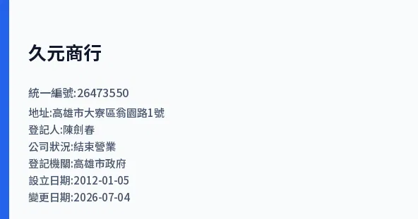 久元商行的照片-統編 26473550(高雄市) 公司登記資料與營業項目詳細圖表