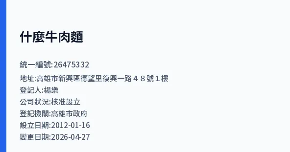 什麼牛肉麵的照片-統編 26475332(高雄市) 公司登記資料與營業項目詳細圖表
