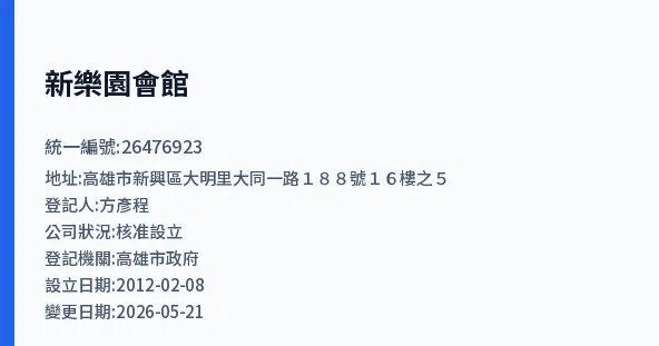 新樂園會館的照片-統編 26476923(高雄市) 公司登記資料與營業項目詳細圖表
