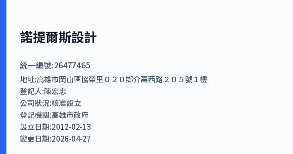 諾提爾斯設計的照片-統編 26477465(高雄市) 公司登記資料與營業項目詳細圖表