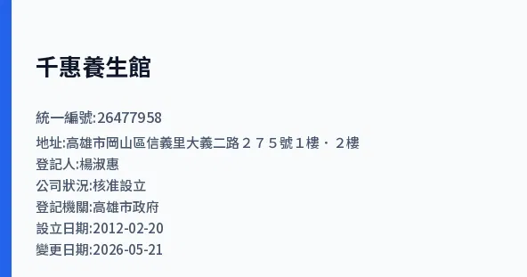 千惠養生館的照片-統編 26477958(高雄市) 公司登記資料與營業項目詳細圖表