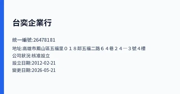 台奕企業行的照片-統編 26478181(高雄市) 公司登記資料與營業項目詳細圖表