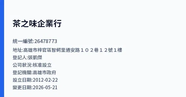 茶之味企業行的照片-統編 26478773(高雄市) 公司登記資料與營業項目詳細圖表