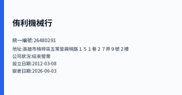 侑利機械行的照片-統編 26480291(高雄市) 公司登記資料與營業項目詳細圖表