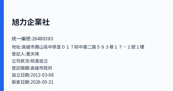 旭力企業社的照片-統編 26480383(高雄市) 公司登記資料與營業項目詳細圖表