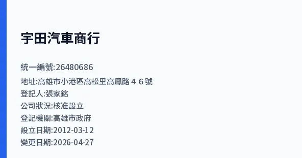 宇田汽車商行的照片-統編 26480686(高雄市) 公司登記資料與營業項目詳細圖表