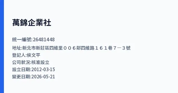 萬錦企業社的照片-統編 26481448(新北市) 公司登記資料與營業項目詳細圖表