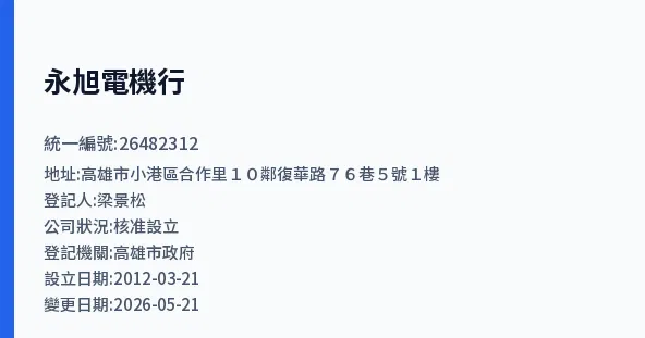 永旭電機行的照片-統編 26482312(高雄市) 公司登記資料與營業項目詳細圖表