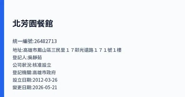 北芳園餐館的照片-統編 26482713(高雄市) 公司登記資料與營業項目詳細圖表