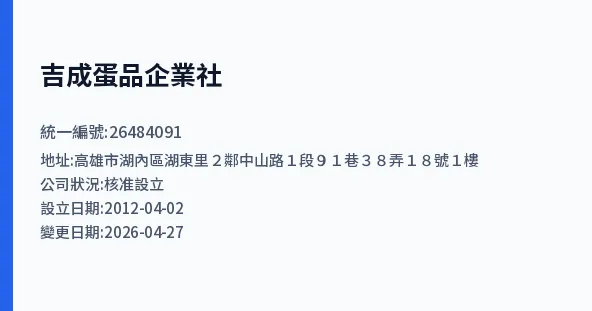 吉成蛋品企業社的照片-統編 26484091(高雄市) 公司登記資料與營業項目詳細圖表