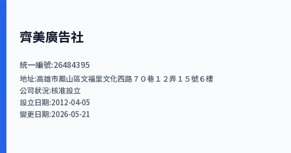 齊美廣告社的照片-統編 26484395(高雄市) 公司登記資料與營業項目詳細圖表