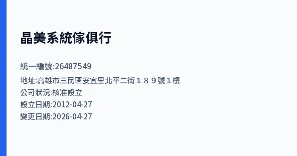 晶美系統傢俱行的照片-統編 26487549(高雄市) 公司登記資料與營業項目詳細圖表