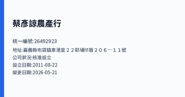 蔡彥諒農產行的照片-統編 26492923(嘉義縣) 公司登記資料與營業項目詳細圖表