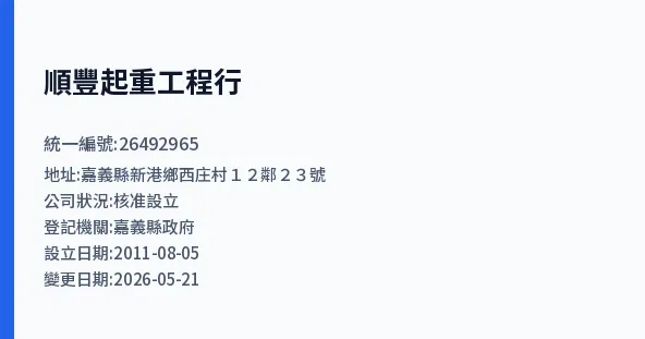 順豐起重工程行的照片-統編 26492965(嘉義縣) 公司登記資料與營業項目詳細圖表