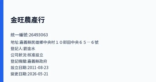 金旺農產行的照片-統編 26493063(嘉義縣) 公司登記資料與營業項目詳細圖表