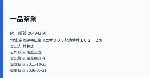 一品茶業的照片-統編 26494160(嘉義縣) 公司登記資料與營業項目詳細圖表