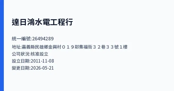 達日鴻水電工程行的照片-統編 26494289(嘉義縣) 公司登記資料與營業項目詳細圖表
