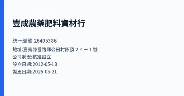 豐成農藥肥料資材行的照片-統編 26495386(嘉義縣) 公司登記資料與營業項目詳細圖表