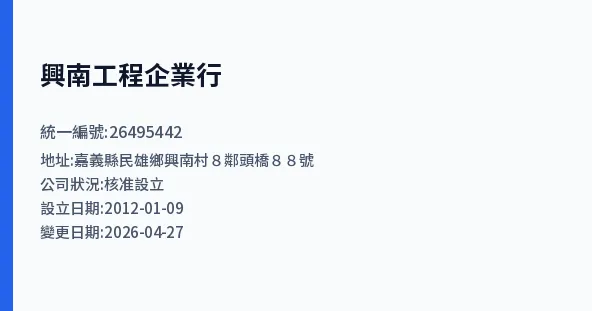 興南工程企業行的照片-統編 26495442(嘉義縣) 公司登記資料與營業項目詳細圖表