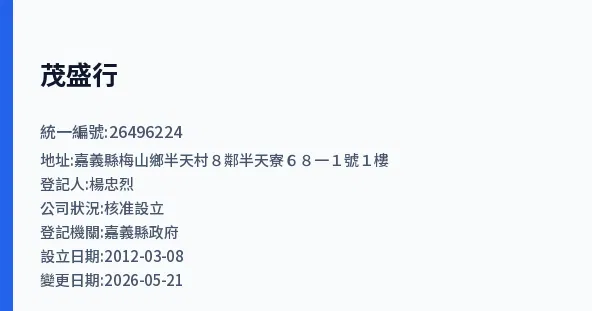 茂盛行的照片-統編 26496224(嘉義縣) 公司登記資料與營業項目詳細圖表
