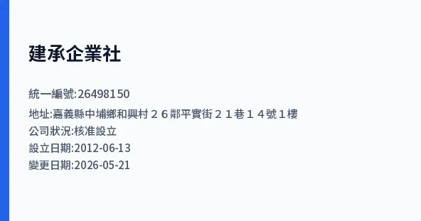 建承企業社的照片-統編 26498150(嘉義縣) 公司登記資料與營業項目詳細圖表