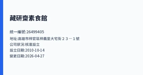 藏研齋素食館的照片-統編 26499405(高雄市) 公司登記資料與營業項目詳細圖表
