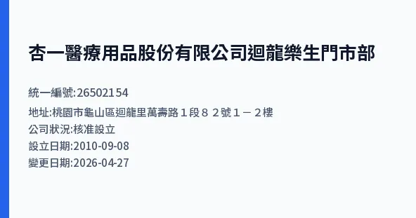 杏一醫療用品股份有限公司迴龍樂生門市部的照片-統編 26502154(桃園市) 公司登記資料與營業項目詳細圖表