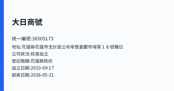 大日商號的照片-統編 26505173(花蓮縣) 公司登記資料與營業項目詳細圖表