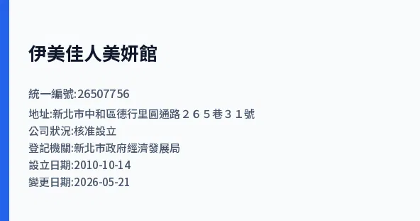 伊美佳人美妍館的照片-統編 26507756(新北市) 公司登記資料與營業項目詳細圖表