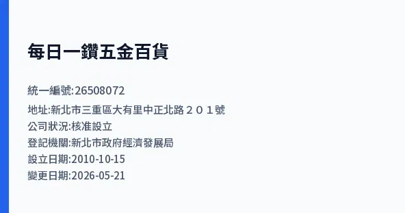 每日一鑽五金百貨的照片-統編 26508072(新北市) 公司登記資料與營業項目詳細圖表