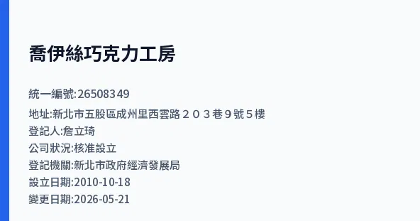 喬伊絲巧克力工房的照片-統編 26508349(新北市) 公司登記資料與營業項目詳細圖表