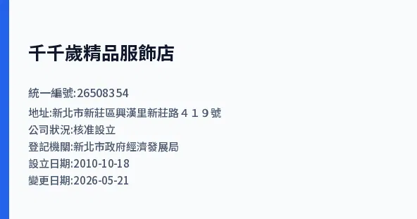 千千歲精品服飾店的照片-統編 26508354(新北市) 公司登記資料與營業項目詳細圖表