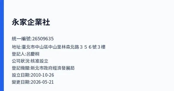 永家企業社的照片-統編 26509635(臺北市) 公司登記資料與營業項目詳細圖表