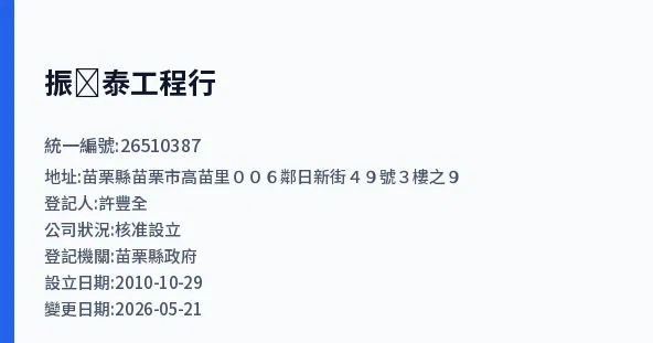 振𥙿泰工程行的照片-統編 26510387(苗栗縣) 公司登記資料與營業項目詳細圖表