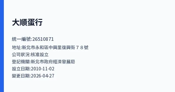 大順蛋行的照片-統編 26510871(新北市) 公司登記資料與營業項目詳細圖表