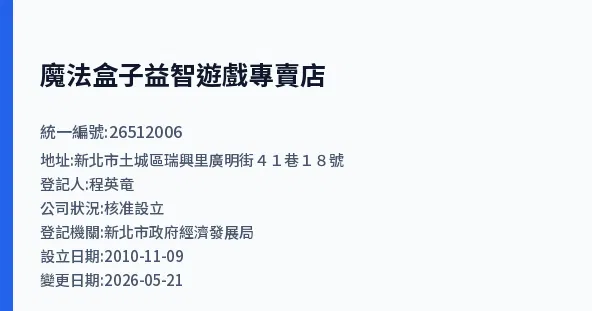 魔法盒子益智遊戲專賣店的照片-統編 26512006(新北市) 公司登記資料與營業項目詳細圖表
