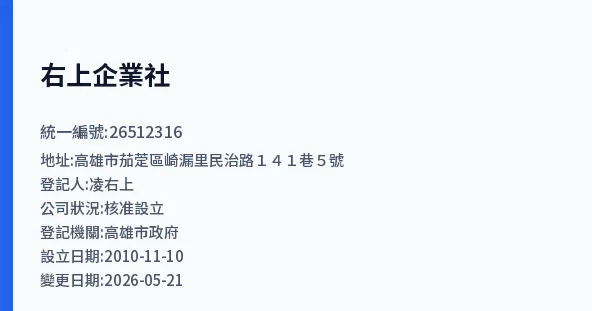右上企業社的照片-統編 26512316(高雄市) 公司登記資料與營業項目詳細圖表