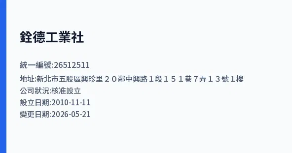 銓德工業社的照片-統編 26512511(新北市) 公司登記資料與營業項目詳細圖表