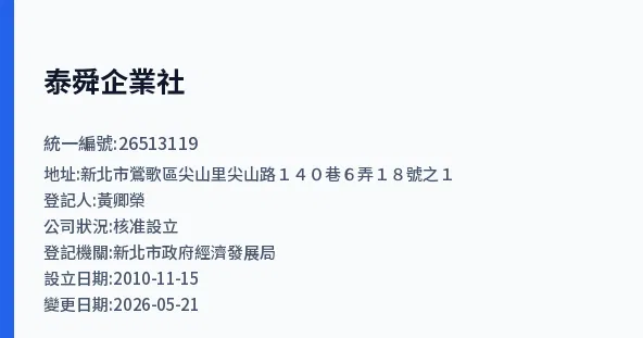 泰舜企業社的照片-統編 26513119(新北市) 公司登記資料與營業項目詳細圖表