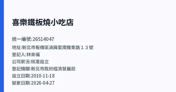 喜樂鐵板燒小吃店的照片-統編 26514047(新北市) 公司登記資料與營業項目詳細圖表