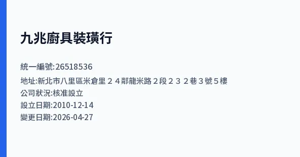 九兆廚具裝璜行的照片-統編 26518536(新北市) 公司登記資料與營業項目詳細圖表