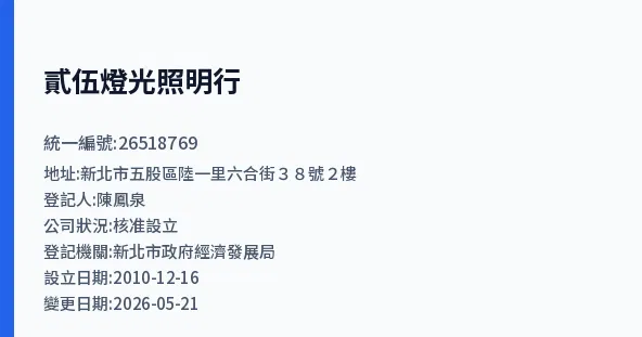 貳伍燈光照明行的照片-統編 26518769(新北市) 公司登記資料與營業項目詳細圖表
